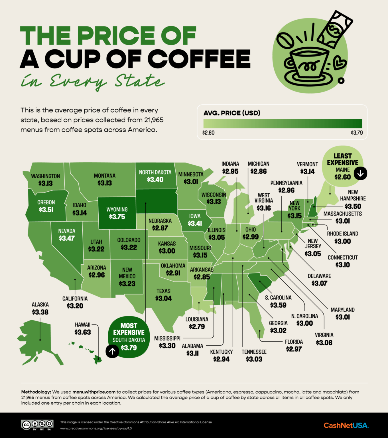The Average Price of a Cup of Coffee in Every US State Map