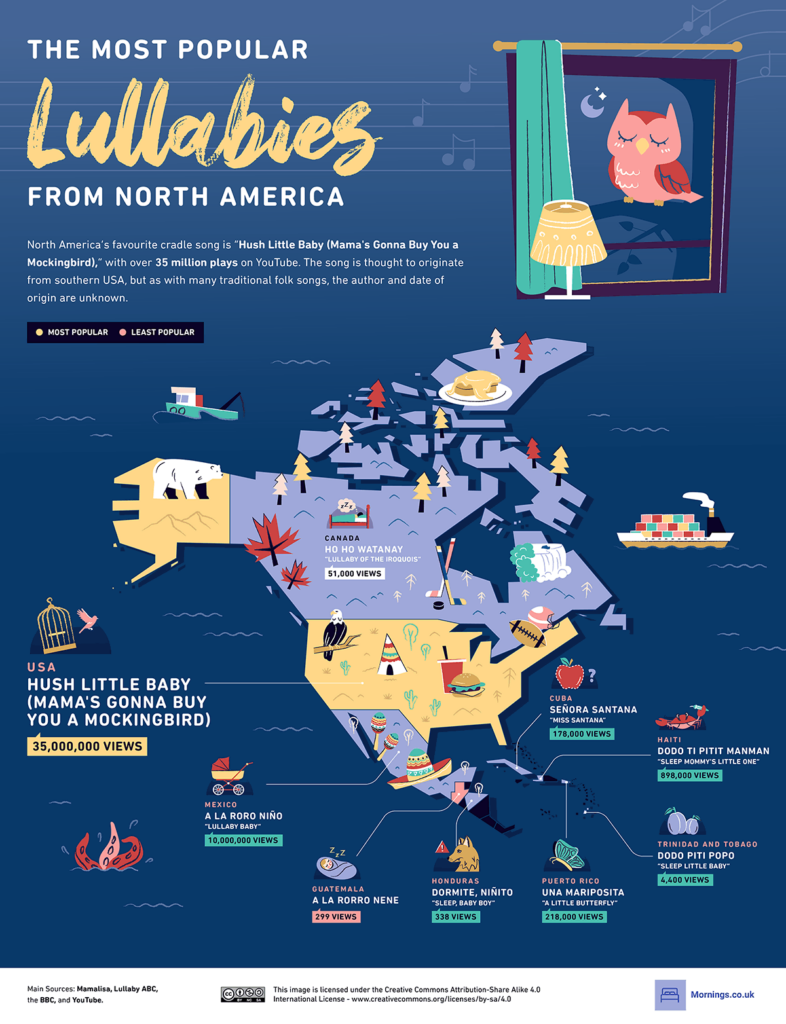 Most Popular Lullaby From Every Country In The World - Brilliant Maps