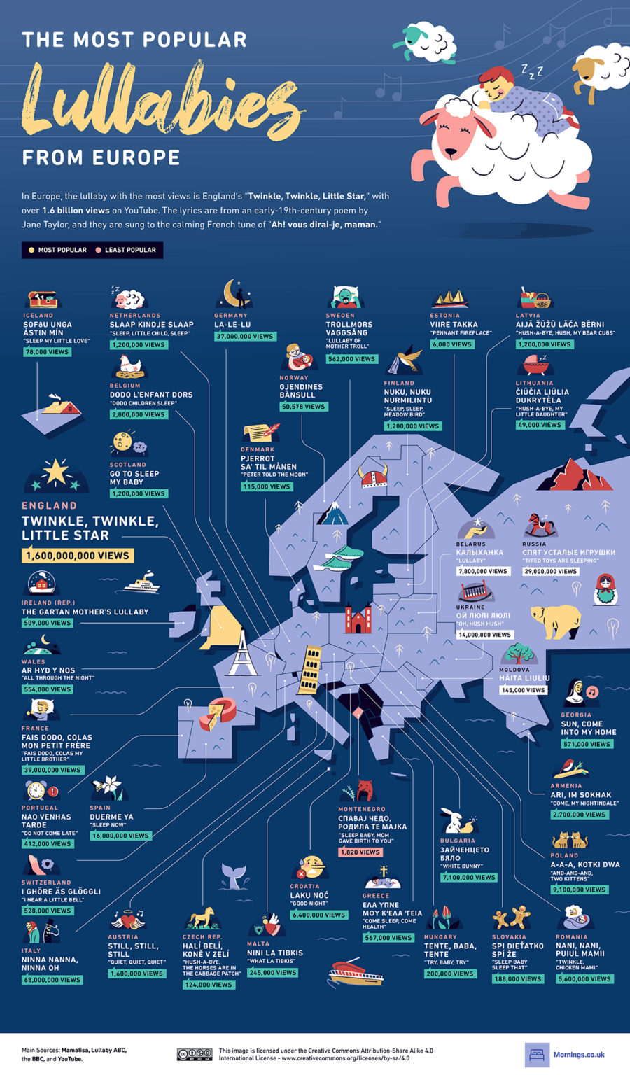 Most Popular Lullaby From Every Country In The World - Brilliant Maps