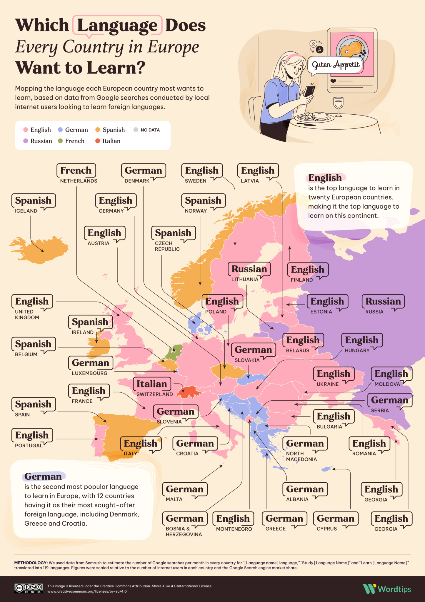 Which Language Does Every Country Want to Learn? - Brilliant Maps