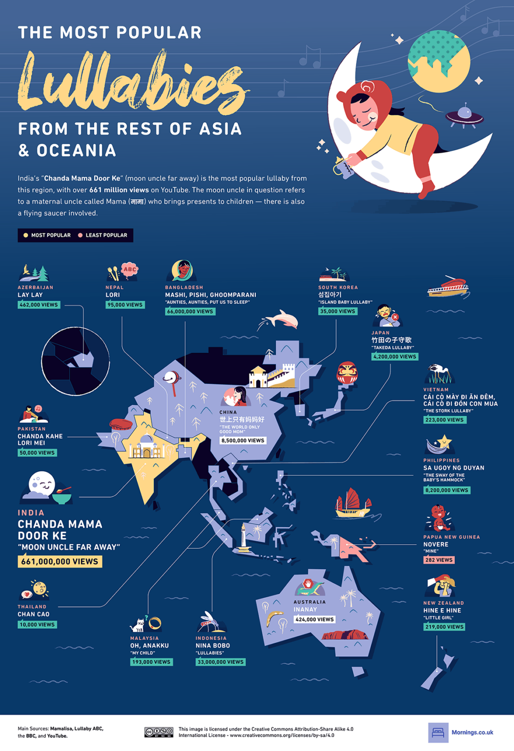 Most Popular Lullaby From Every Country In The World - Brilliant Maps
