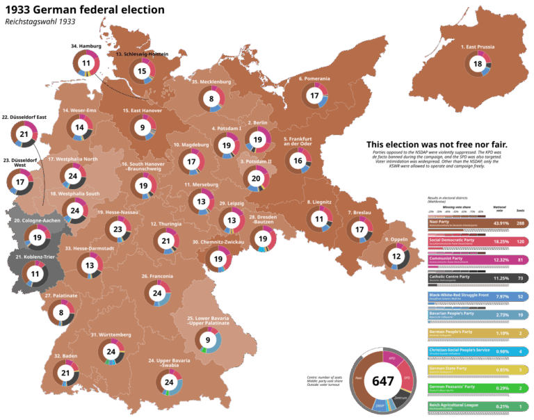 Where Germans Voted For The Nazis in 1933 - Brilliant Maps
