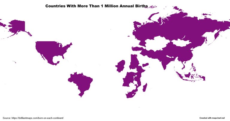 Chances of Being Born On Each Continent In 2026 - Brilliant Maps
