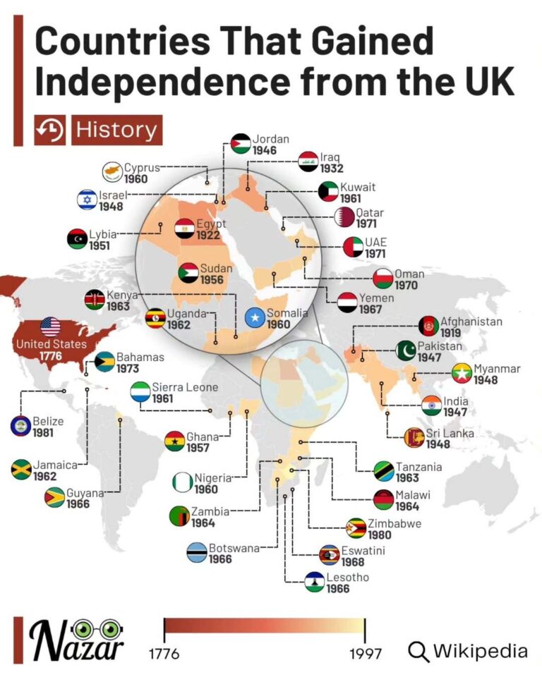 Map of All Countries That Have Ever Gained Independence From The United ...