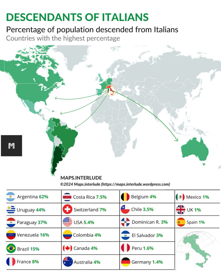 Map Showing The Italian Diaspora & Immigrants By Country