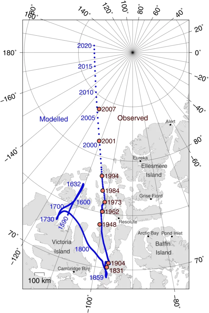 The Shifting Position Of The North Magnetic Pole Since 1590 - Brilliant ...