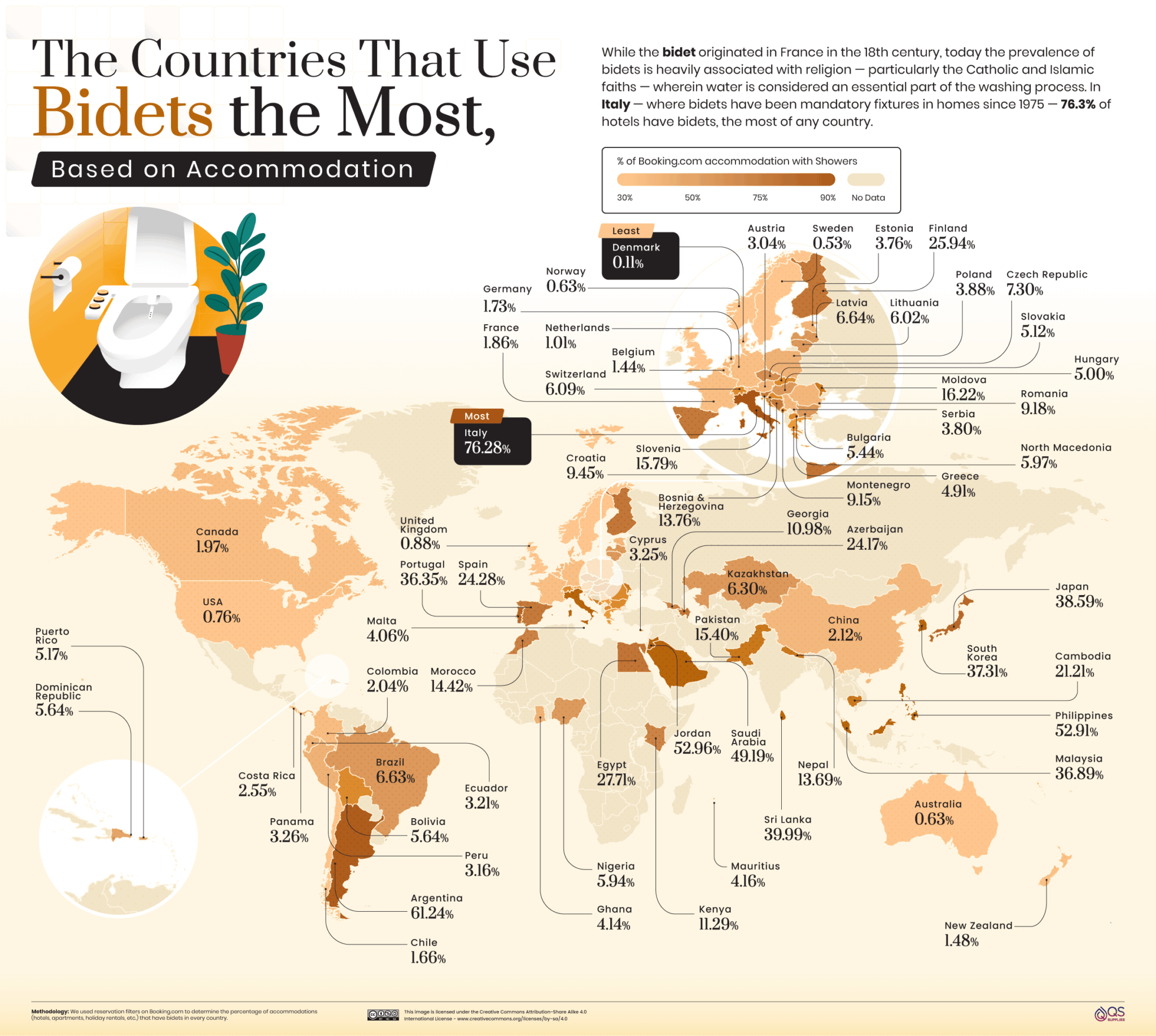 The Countries, Cities & States That Use Bidets The Most - Brilliant Maps