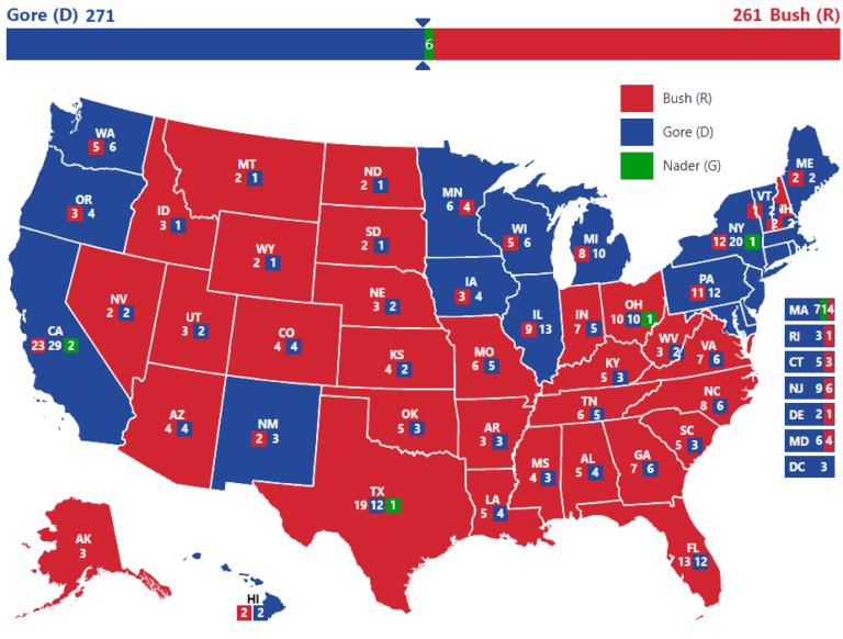 2000 US Presidential Election With Proportional Representation By State