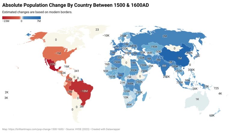 Global Change In Population Between 1500 & 1600AD - Brilliant Maps