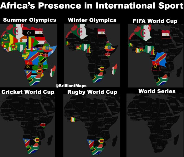 Africa's Presence In International Sport - Brilliant Maps