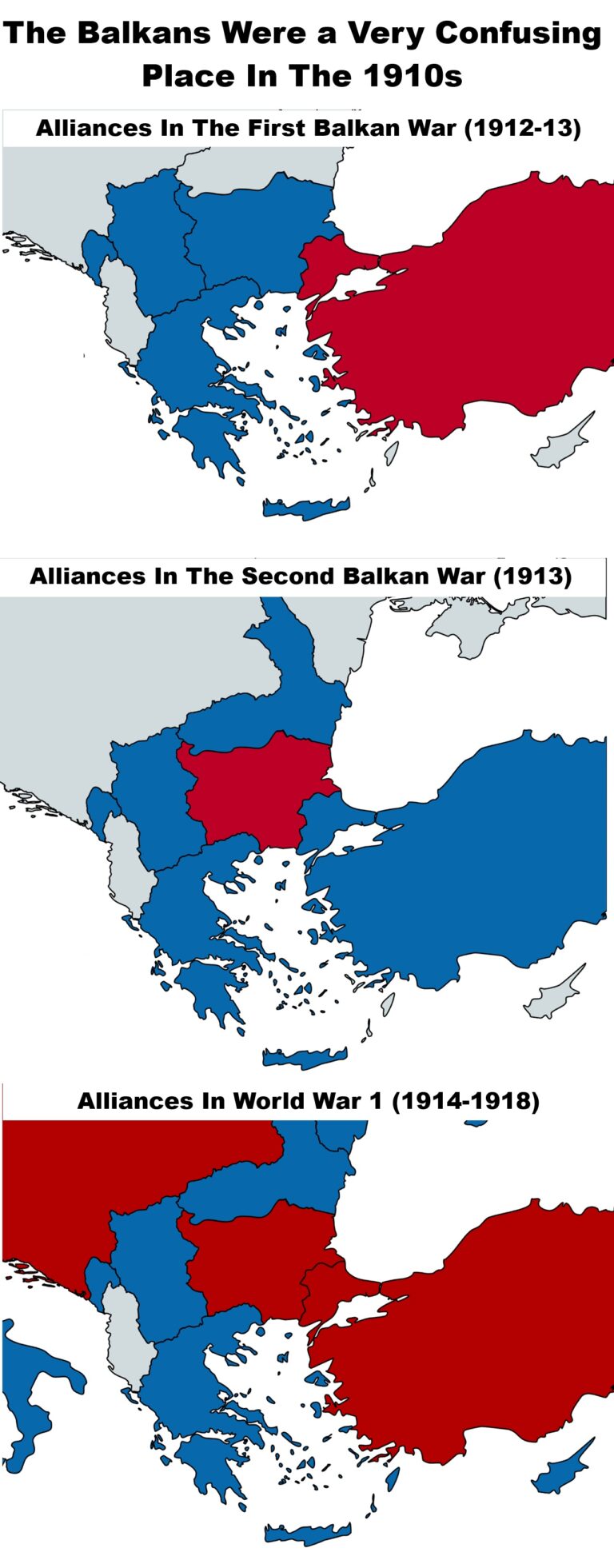 Alliances of the First & Second Balkan Wars Plus World War 1 In The ...