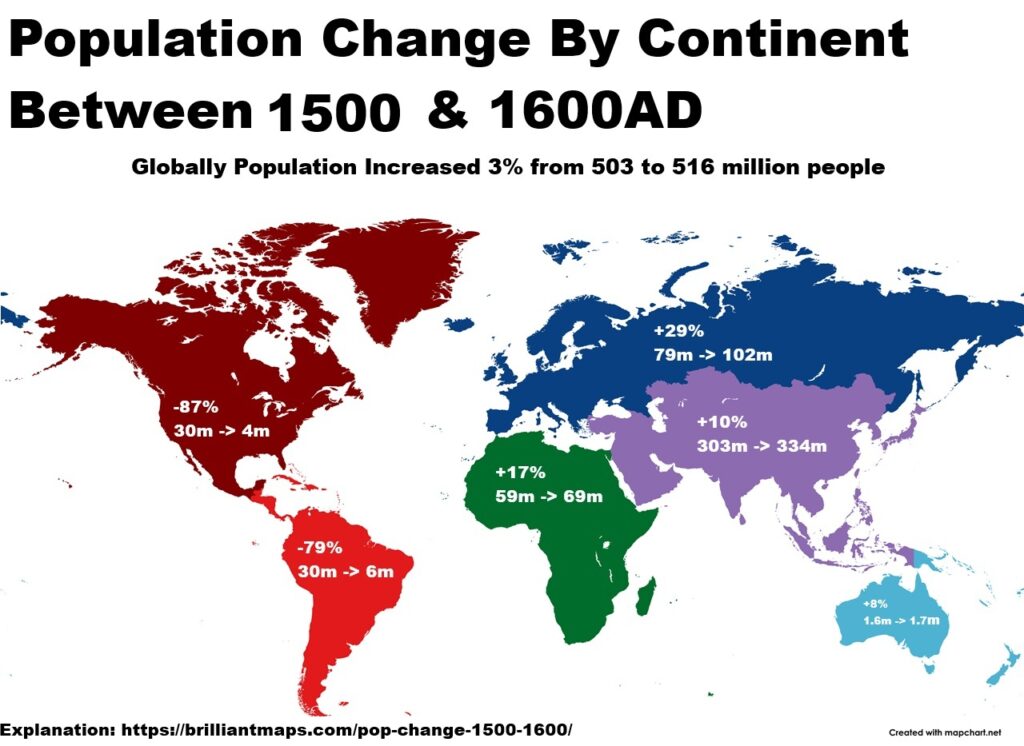 Global Change In Population Between 1500 & 1600AD - Brilliant Maps
