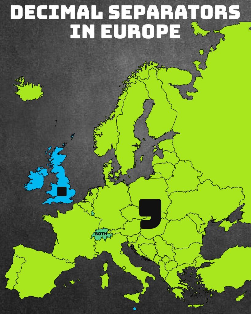 Decimal Point vs Decimal Comma vs Other Decimal Separators - Brilliant Maps