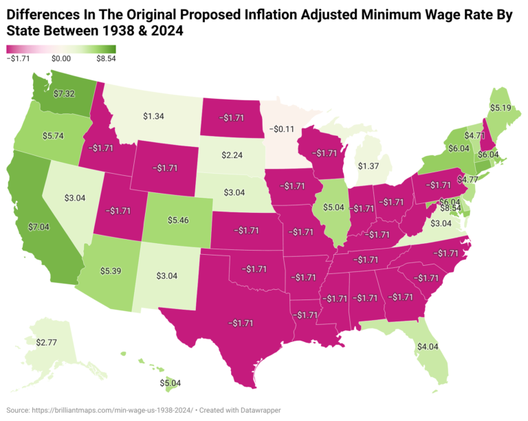 Differences In The Actual (25¢) & Proposed (40¢) Inflation Adjusted ...
