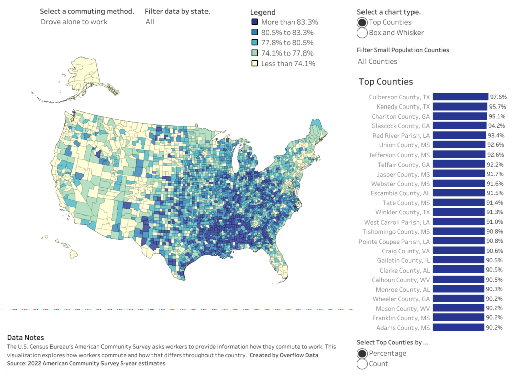 How Americans Get To Work In Every US County: Brilliant Maps