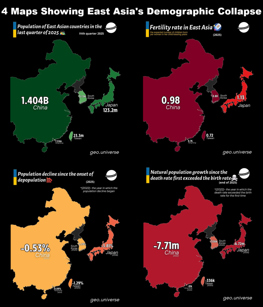 4 Maps Showing East Asia's Demographic Collapse - Brilliant Maps