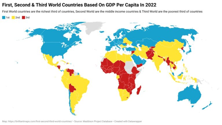 First, Second & Third World Countries Based On GDP Per Capita In 1950 ...