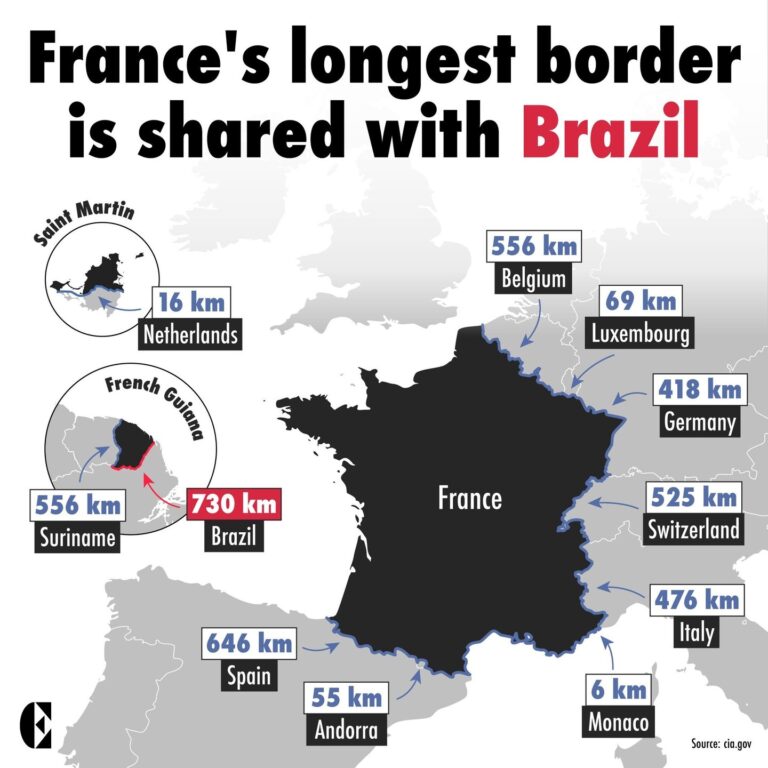 Map Of The Longest Land Border For Each European Country - Brilliant Maps
