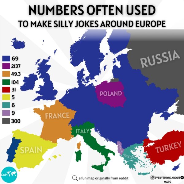 Numbers That Are Used To Make Silly Jokes In Europe - Brilliant Maps
