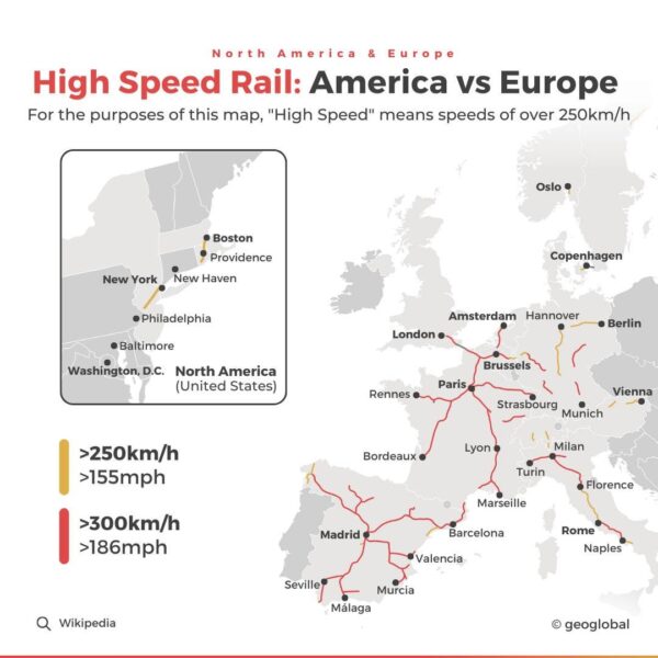 High-Speed Rail Lines USA vs Europe - Brilliant Maps