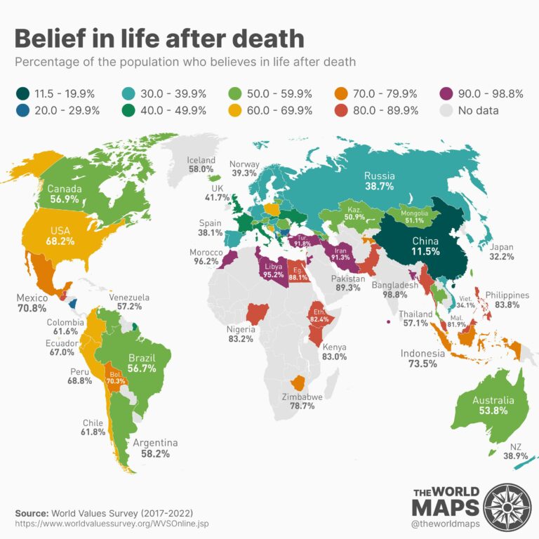 Percentage of People Who Believe In Life After Death - Brilliant Maps