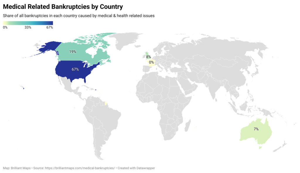 Medical Related Bankruptcies by Country - Brilliant Maps