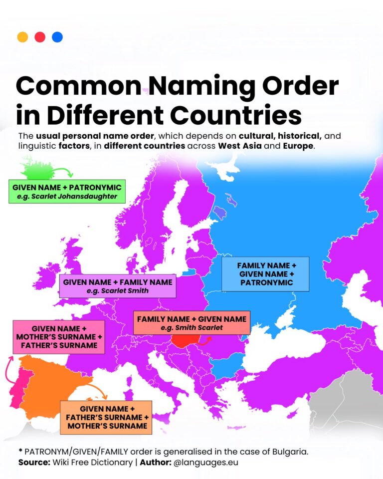 How To Say People's Names In Various Europe Countries - Brilliant Maps