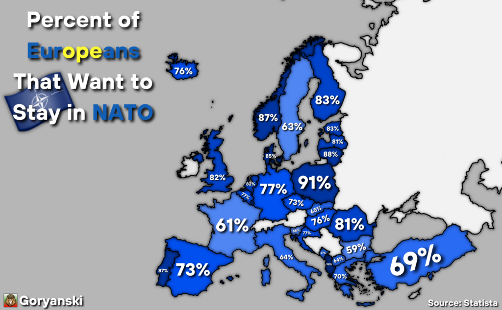 Percent of Europeans That Want to Stay in NATO In 2024 - Brilliant Maps