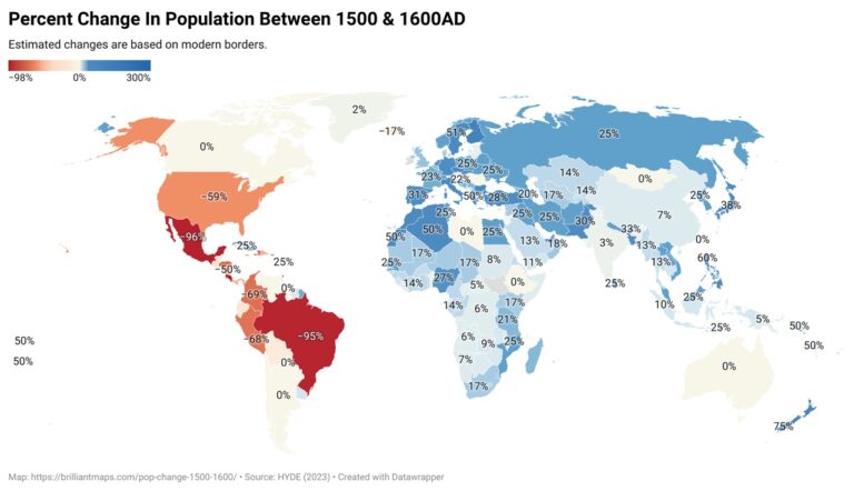 Global Change In Population Between 1500 & 1600AD - Brilliant Maps