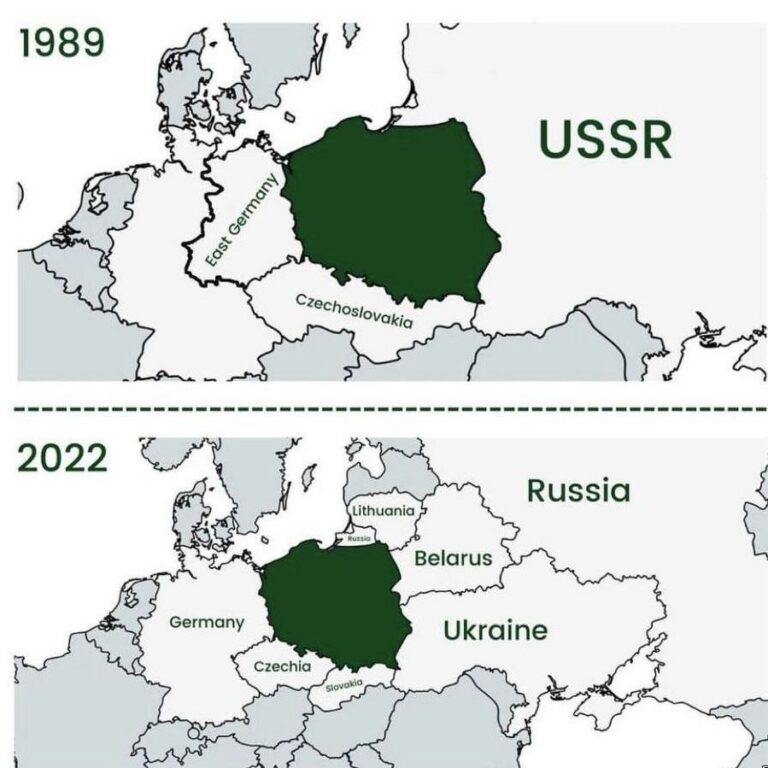 None of The Countries That Bordered Poland In 1989 Exist Today
