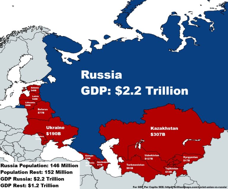 Soviet Union In 1990 vs Russia In 2025 - Brilliant Maps