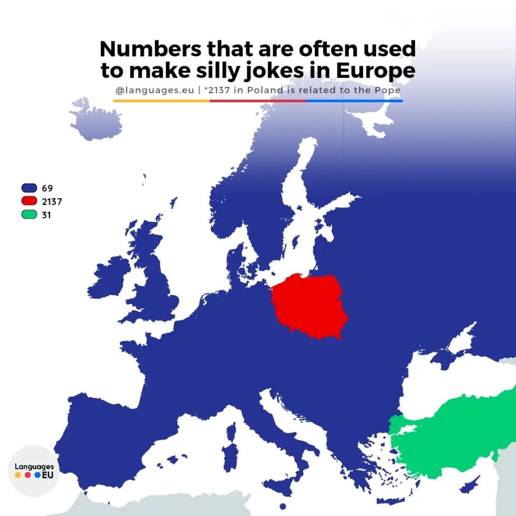 Numbers That Are Used To Make Silly Jokes In Europe - Brilliant Maps
