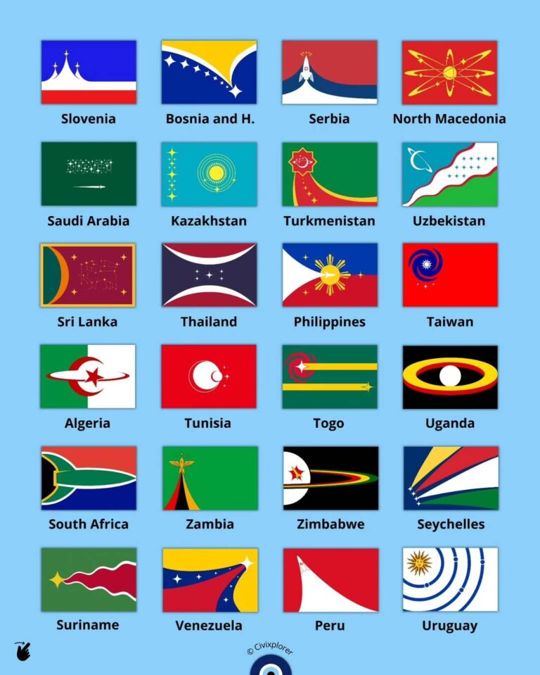 Fictional Space Flags For Each Country's Space Program - Brilliant Maps