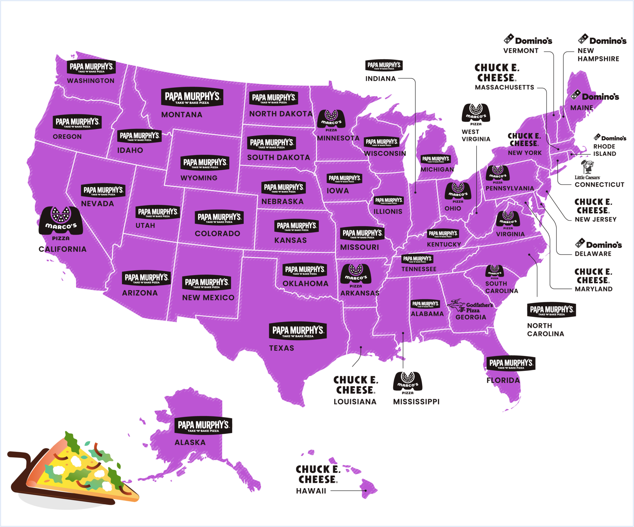 Map Of The Best & Worst Pizza Chains In Each US State - Brilliant Maps