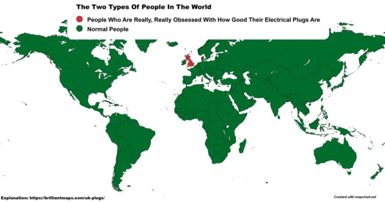 Why Is The UK So Obsessed With Their Electrical Plus & Sockets ...