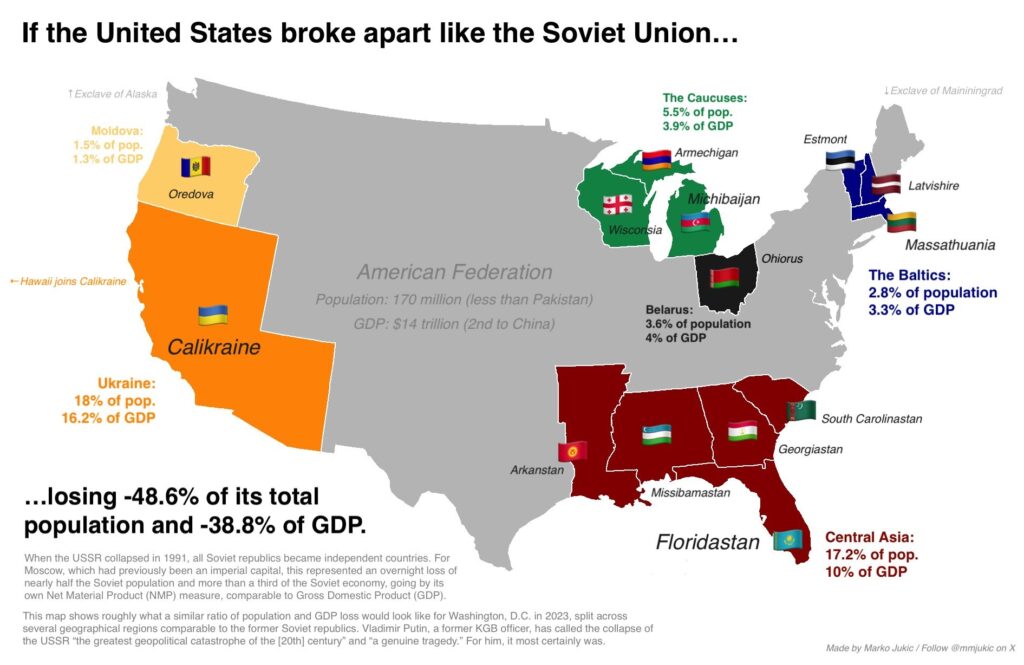 What If The United States Collapsed Like The Soviet Union