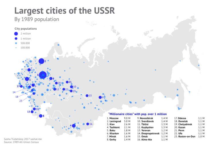 Biggest Soviet Cities in 1989 & How They've Grown or Shrunk Since ...