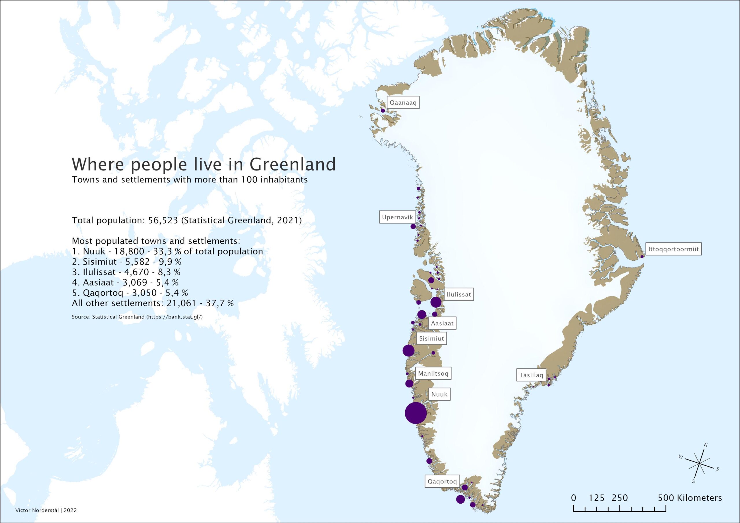 Greenland Population Greenland Population